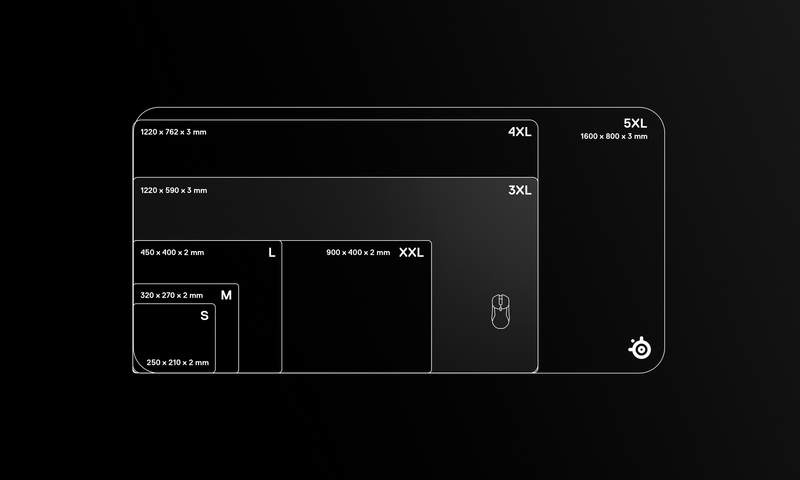 Steelseries QcK Mousepad